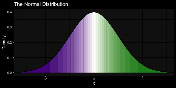 MAT/STA 335: Probability & Statistics I. Fall 2024